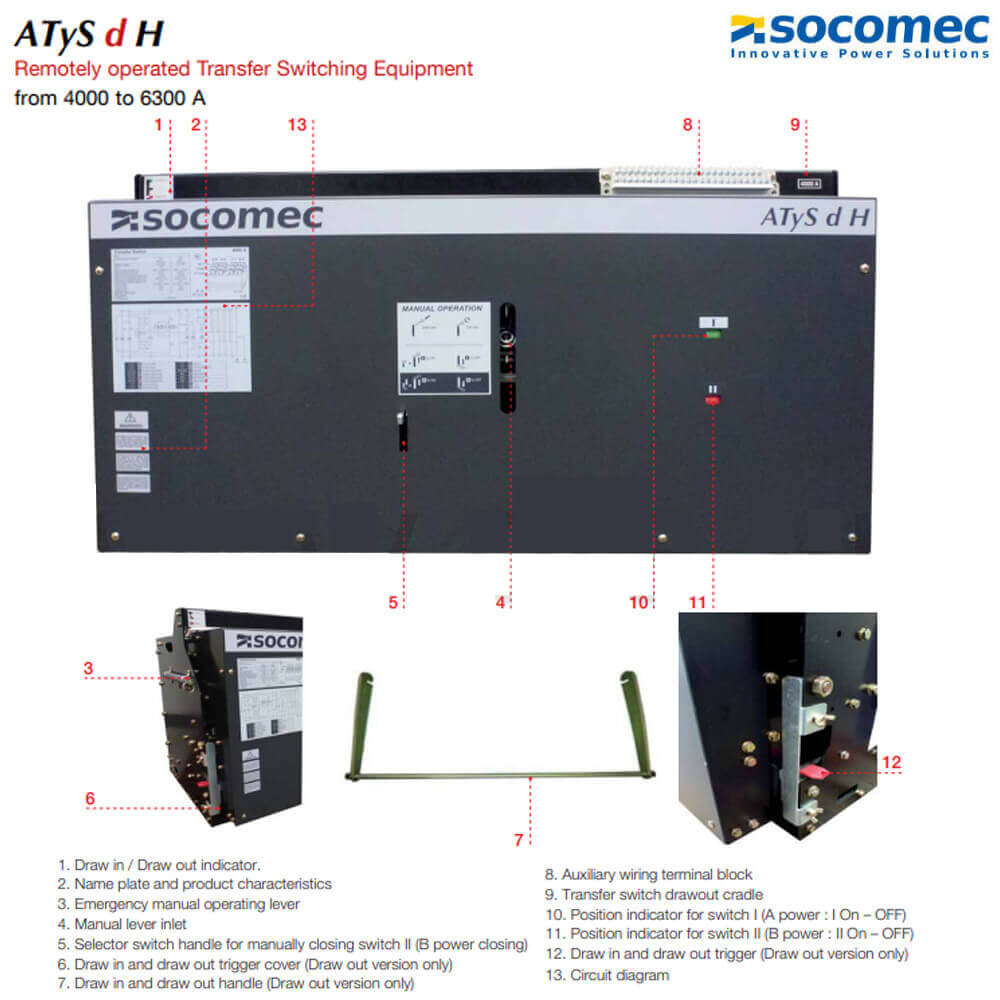 ឧបករណ៍ប្តូរស្វ័យប្រវត្តិ Socomec ATS dH 95334500 4P 5000A 24/48VDC, 230 ...