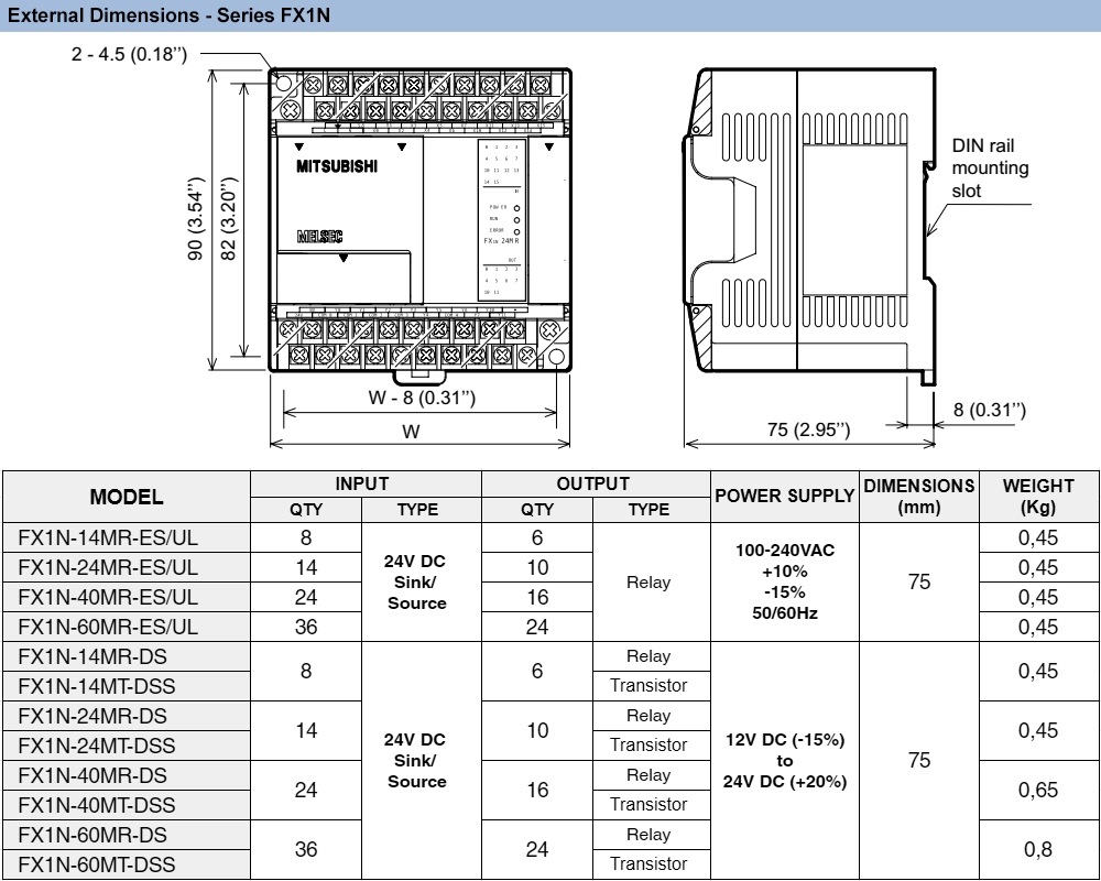 កម្មវិធី PLC Mitsubishi FX1N-24MT-DSS